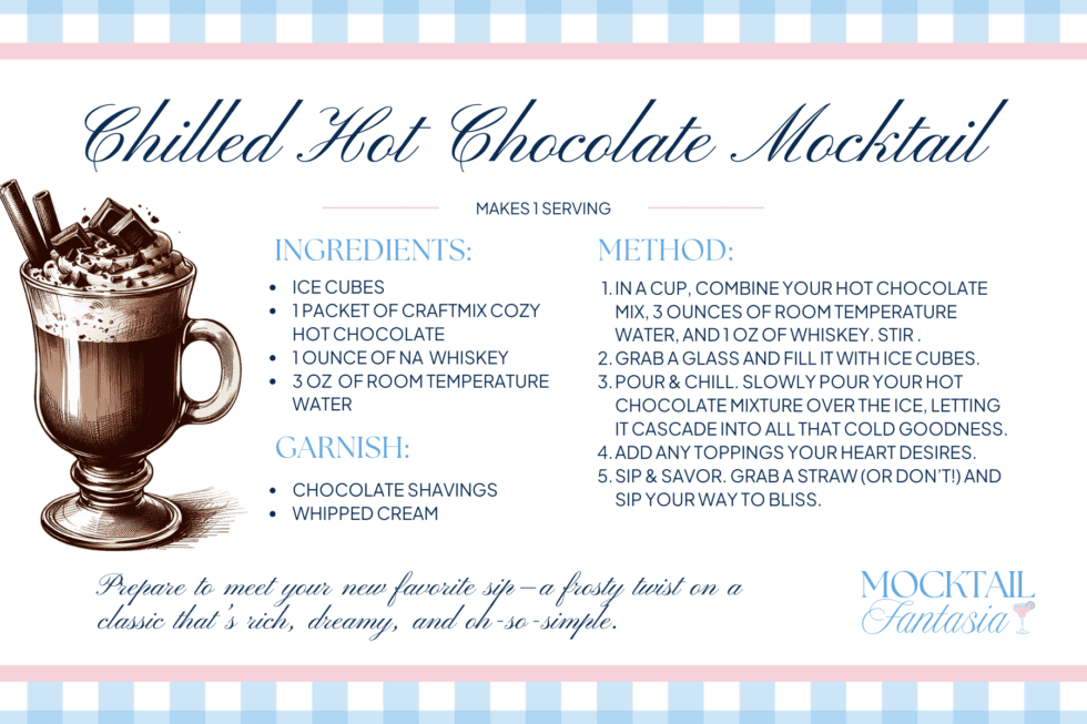 Chilled Hot Chocolate Mocktail Recipe - Mocktail Fantasia | Sip ...