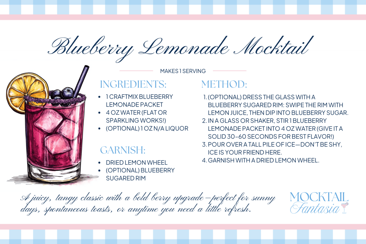 Blueberry Lemonade Mocktail Recipe - Mocktail Fantasia | Sip ...